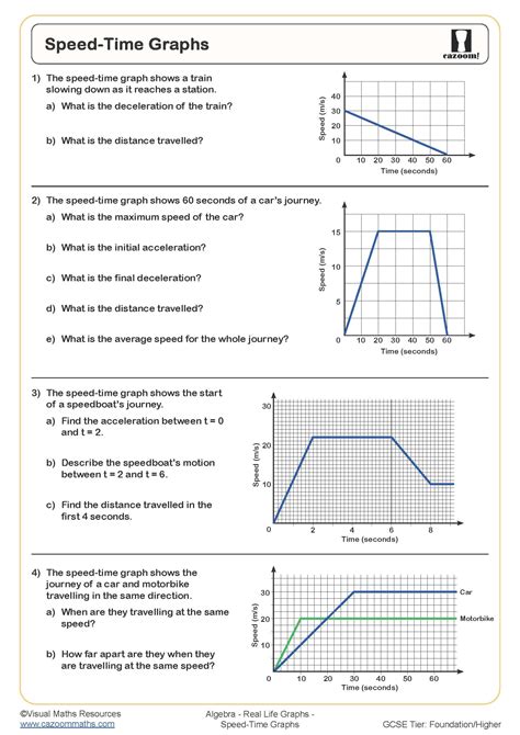 Speed Time Graph Worksheet Worksheets Printable Free