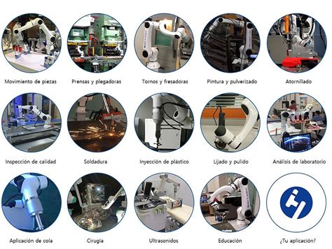 Qué es la robótica Colaborativa Dónde utilizar un robot colaborativo