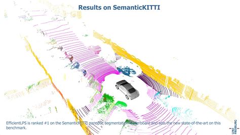 efficientlps efficient lidar panoptic segmentation youtube