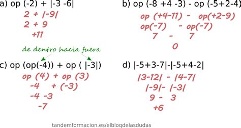Ejercicios Resueltos Operaciones Combinadas Valor Absoluto Y Opuesto