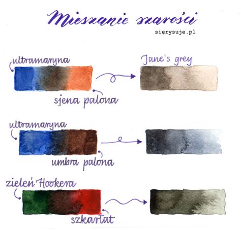 SZARY KOLOR W AKWARELI się rysuje