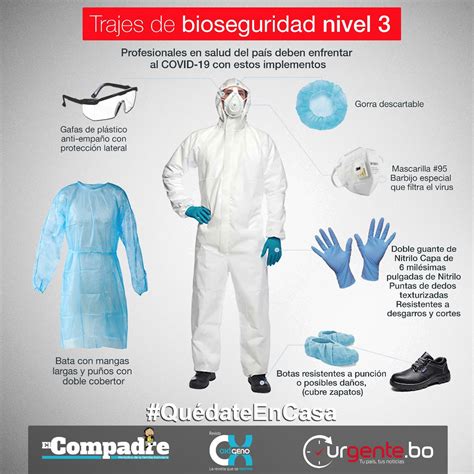 Profesionales En Salud Se Quejan Por No Contar Con Suficientes Trajes
