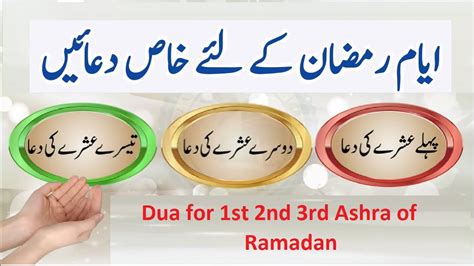 Ramzan Ke 3 Ashron Ki Dua Dua For 1st 2nd 3rd Ashra Of Ramadan By