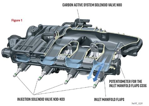 Intake Manifold Diagram
