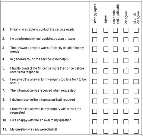 Free Multiple Choice Test Template