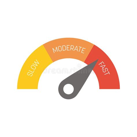 Radial Gauge Scale With Labels Slow Moderate And Fast Speed Or