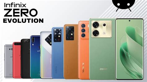 Evolution Of Infinix Zero Series 2017 2023 Infinix Evolution YouTube