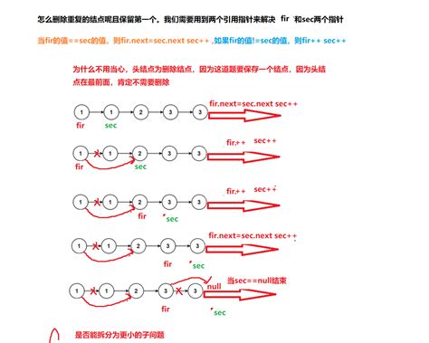 leetcodes刷题 83删除排序链表的重复元素 c 给定一个已排序的链表的头 head 删除所有重复的元素 使每个元素只出现一次 csdn博客