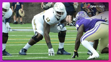 Leading FCS Prospects For 2023 NFL Draft Opta Analyst