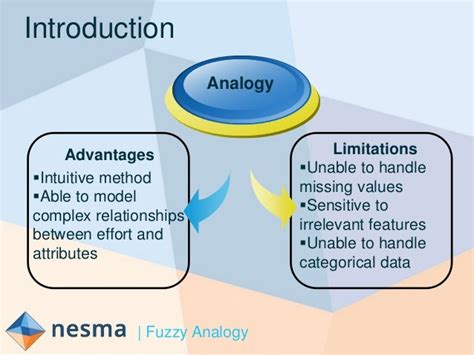 iwsm2014 an analogy based approach to estimation of software develo…