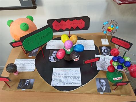 Arriba 76 Imagen Maqueta Del Modelo Atomico De Schrodinger Abzlocal Mx