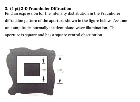Solved Pt D Fraunhofer Diffractionfind An Expression Chegg