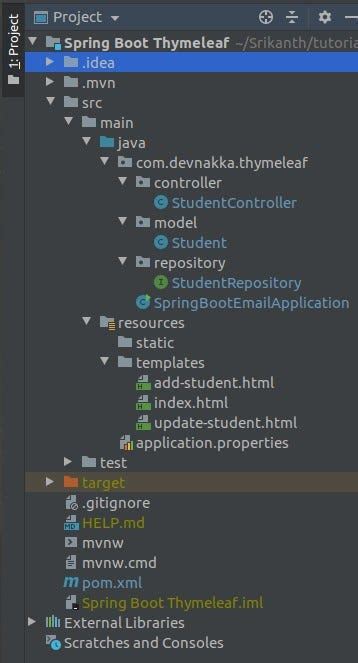 spring boot thymeleaf crud example tutorial — page 1 of 2 by srikanth nakka medium