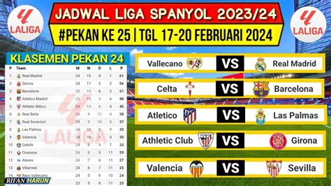Jadwal Liga Spanyol 2024 Pekan 25 Vallecano Vs Real Madrid Klasemen La