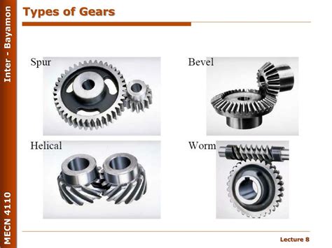 PPT Mechanisms Design MECN 4110 PowerPoint Presentation Free
