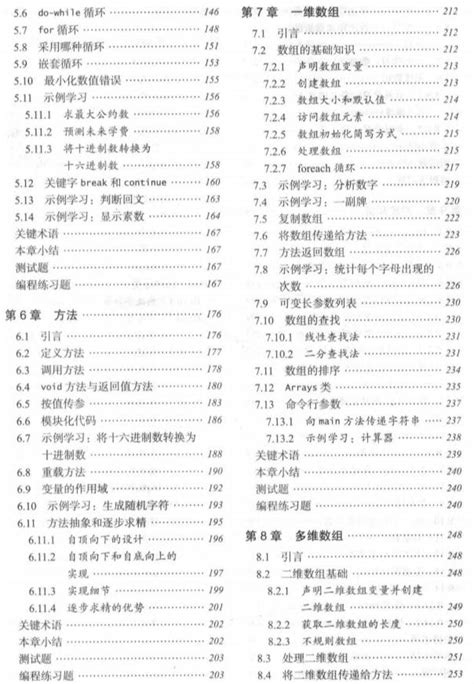 阿里p9整理出千页笔记：java程序设计与数据结构基础 进阶 java语言程序设计与数据结构 基础篇 pdf csdn博客