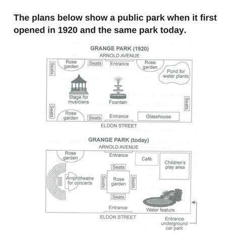 IELTS Writing Task 1 Floor Plan 5 Ways To Describe Before And After