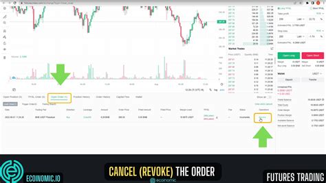 Mexc Futures And Mexc Margin Trading Guide Update