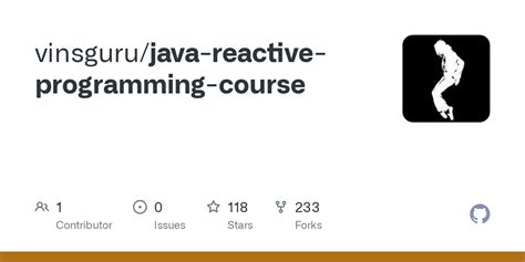 github vinsguru java reactive programming course