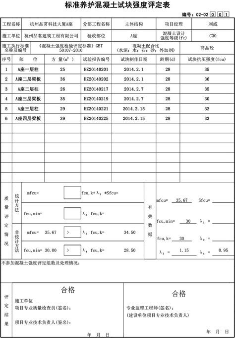 02 02标准养护混凝土试块强度评定表新规范GBT50107 2010 品茗逗逗网 品茗施工软件服务平台