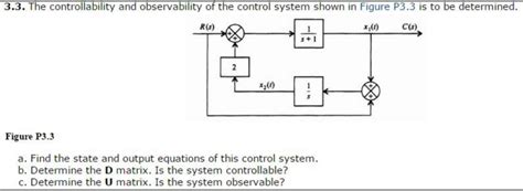 solved the controllability and observability of the control