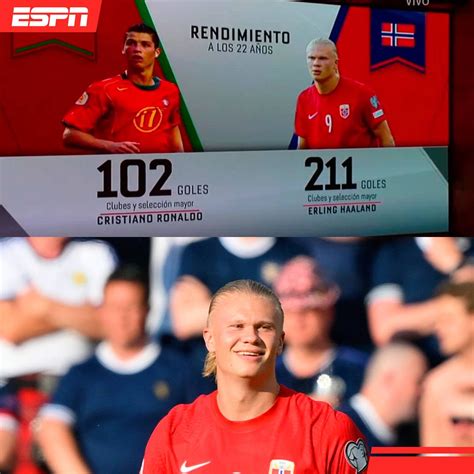ESPN mx on Twitter Erling Haaland tiene más del doble de