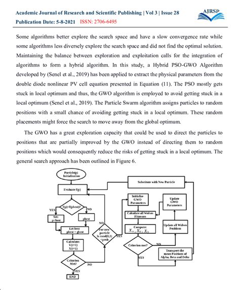the flowchart of the hybrid pso gwo algorithm download scientific diagram