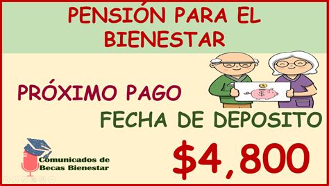 ATENCIÓN Pensión para el Bienestar 2023 Próximo pago Cuándo