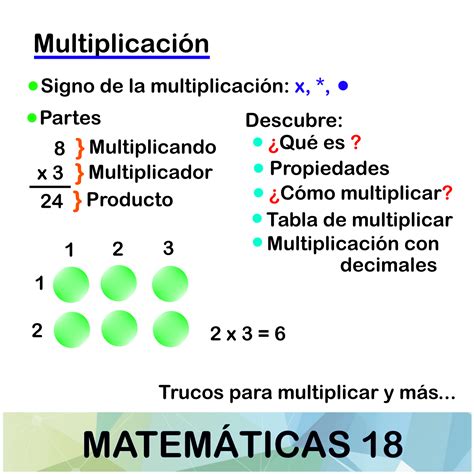 Descubre La Definici N De Multiplicando En Aritm Tica Cfn