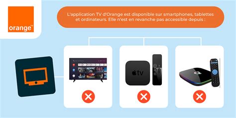 Top 72 imagen brancher un deuxième décodeur tv orange en wifi fr