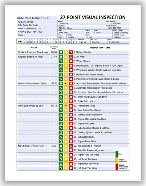 Lead Inspection Report Template Prntbl Concejomunicipaldechinu Gov Co