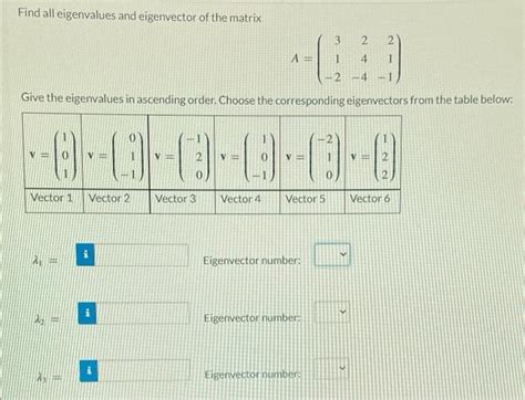 solved find all eigenvalues and eigenvector of the matrix