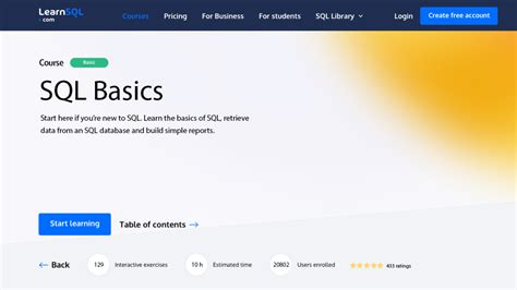 Best Sql Courses For Beginners In Learnsql