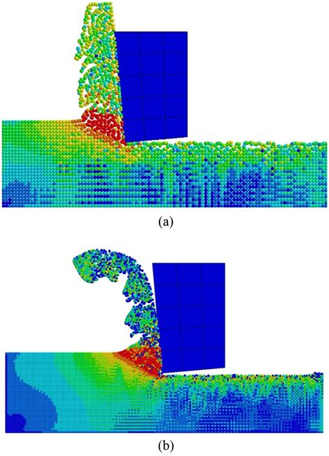 assessment of finite element and smoothed particles hydrodynamics methods for modeling serrated