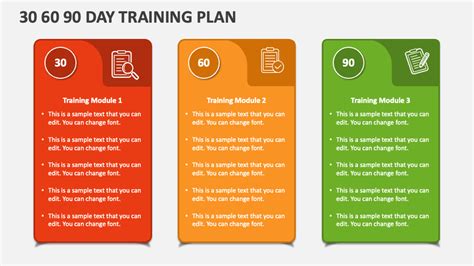 30 60 90 Day Training Plan Exle Infoupdate Org