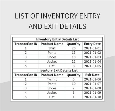 List Of Inventory Entry And Exit Details Excel Template And Google