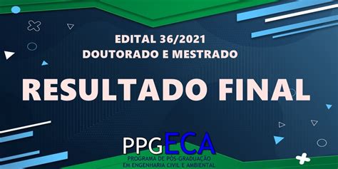 Resultado Final Doutorado e Mestrado PPGECA Programa de Pós