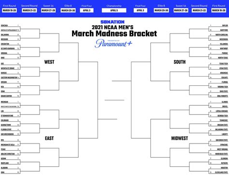 March Madness 2024 Bracket Printable Template Helena Delinda