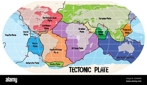 Mapa del Mundo que muestra la ilustración de los límites de las placas