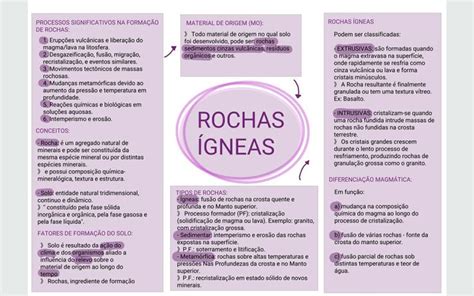 ROCHAS ÍGNEAS Rochas ígneas Rochas Geociências