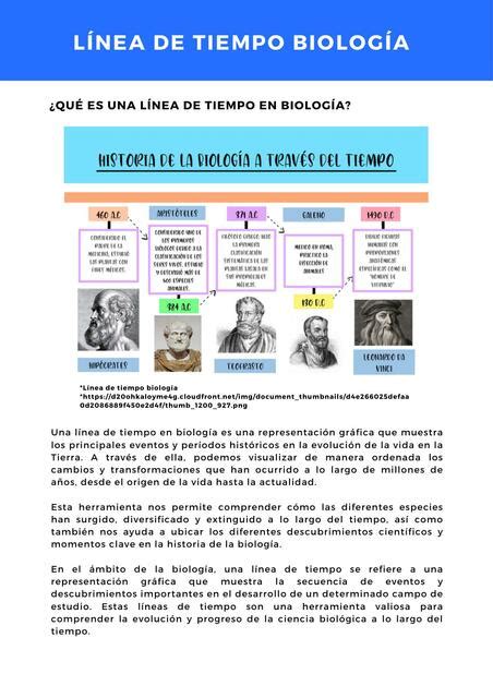 Línea de tiempo biología Facilitando tu estudio uDocz