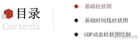 第一阶段 第十二章 python基础的综合案例（数据可视化 动态柱状图） python动态柱状图 csdn博客