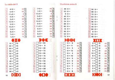 Multiplicar y Dividir Polillita Material Didáctico