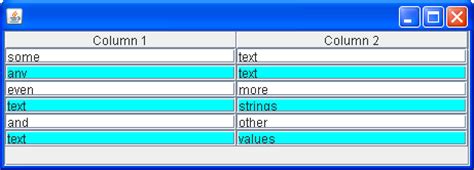 Implements TableCellRenderer JTable Renderer Editor Swing Java