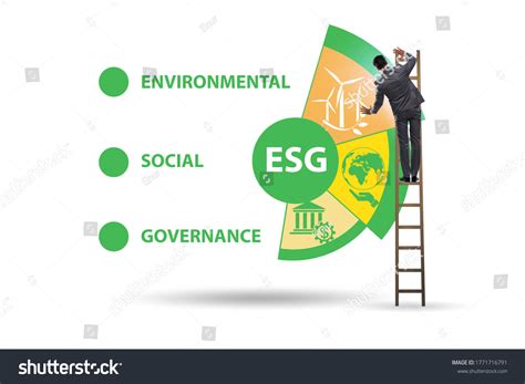 Esg Shutterstock