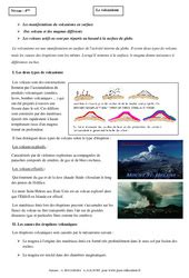 Evaluation Seisme 4eme PDF Cours Exercices Examens