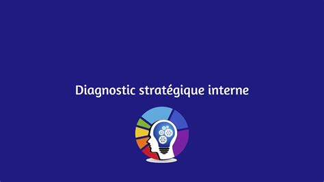 Le Diagnostic Strat Gique Interne Youtube