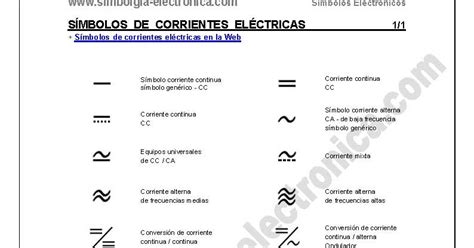 Símbolos Eléctricos y Electrónicos Símbolos de corrientes eléctricas