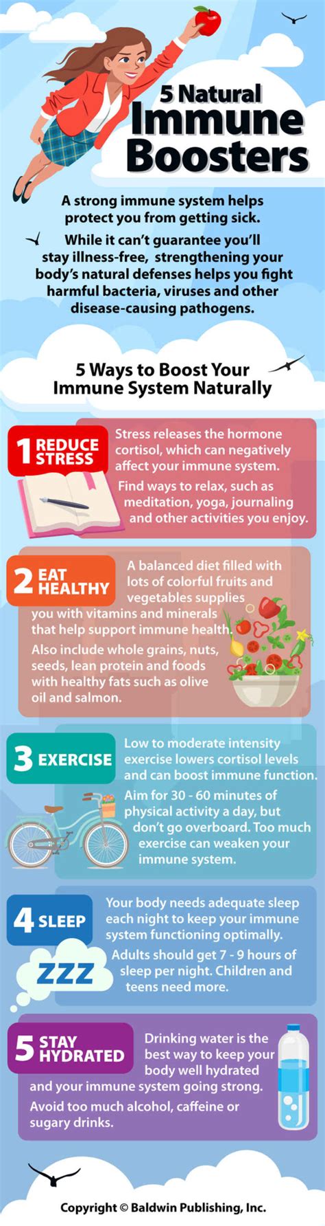 Infographic Natural Immune Boosters Penn State Pro Wellness