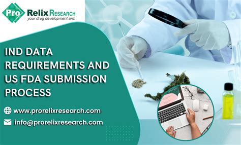 Ind Data Requirements And Us Fda Submission Process